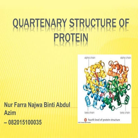 Quartenary structure of protein | PPTX