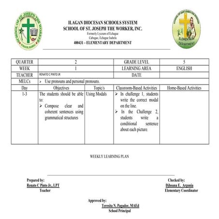 QUARTER-2-LP-English-1 for all the pupils | PPT