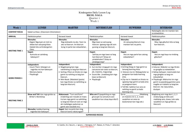 RevisedPDO_MATATAG-WORKSHEETS_Q1-WEEK-2_VER2.docx
