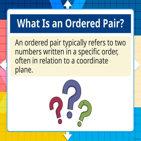 Understanding Ordered Pairs and the Four Quadrants in the Coordinate ...