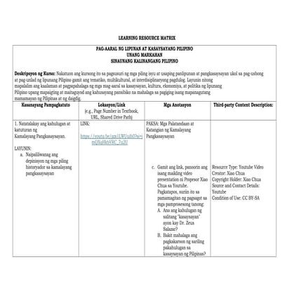 Ilaya at Ilawod Igorot Panay Binukot - Copy.pptx