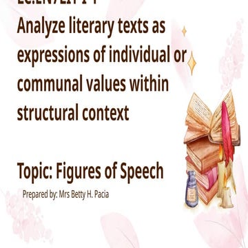 MATATAG CURRICULUM_ENGLISH 7_quarter 1_week 2-Day 1.pptx