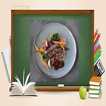 Q4 LO3- Plate and Present Meat Dishes.pptx