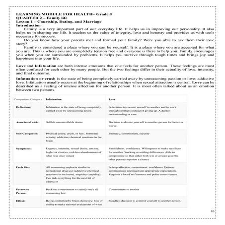 Quarter 2 health Grade 8 | PDF