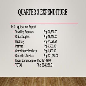 QUARTER 3 expenditure.pptx