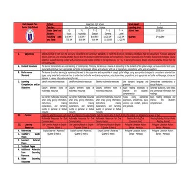 Quarter 3 Week 1 Lesson Plan- Grade 7 English | DOCX