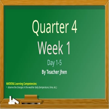 QUARTER 4 - WEEK 1.pptx for Kindergarten | PPTX