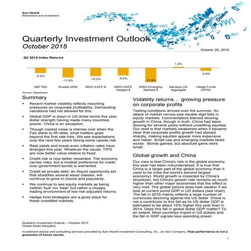 Quarterly investment Outlook Q3 2015 | PDF