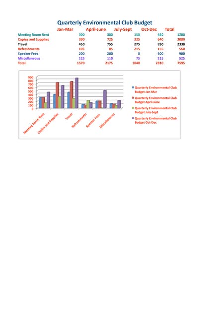 Rent a cabin durana | PDF