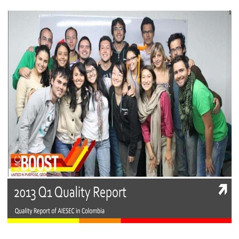 Quarter quality report.2013.q1