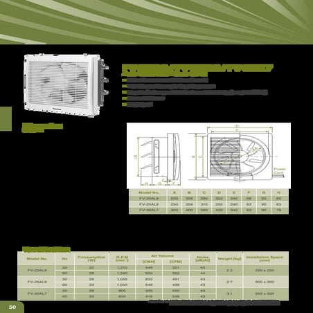 Quat hut gan tuong panasonic fv-25al9 | PDF