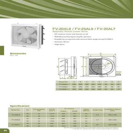 Quat hut am tran panasonic fv-17cu7 | PDF