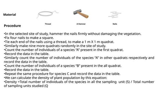 Population Counting Method Line Transect Point Count Mark And