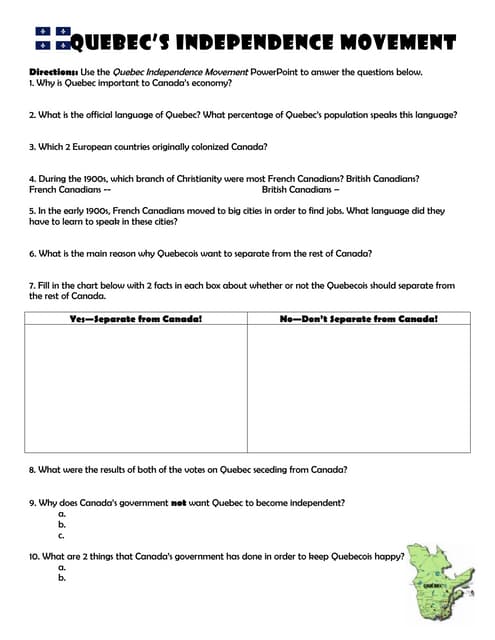 Week 20 day 4- quebec independence movement | PPT