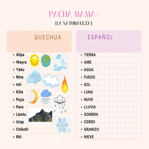 Quechua.pdf