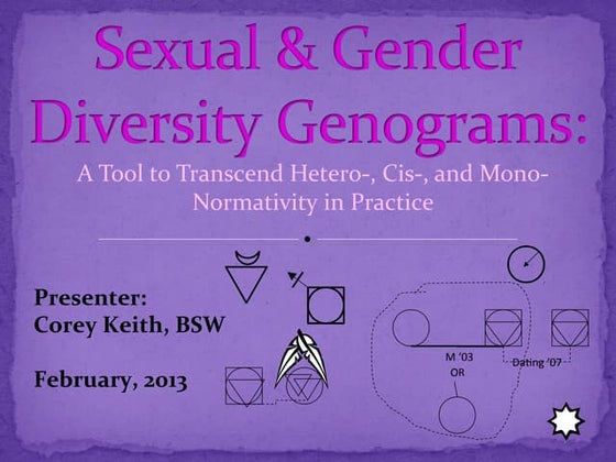 Genogram ppt | PPTX