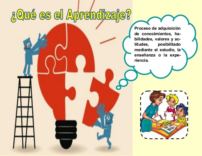 ¿Qué es el Aprendizaje?