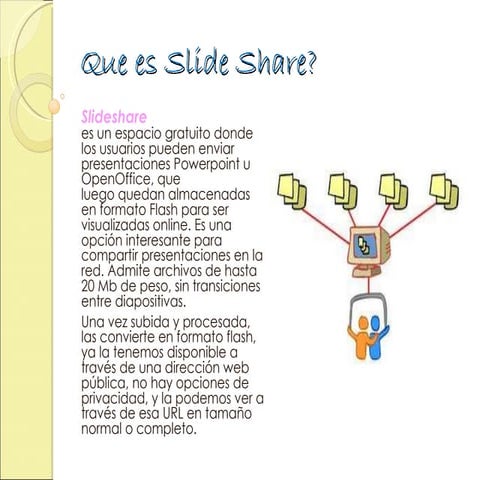 Slidershare | PPT