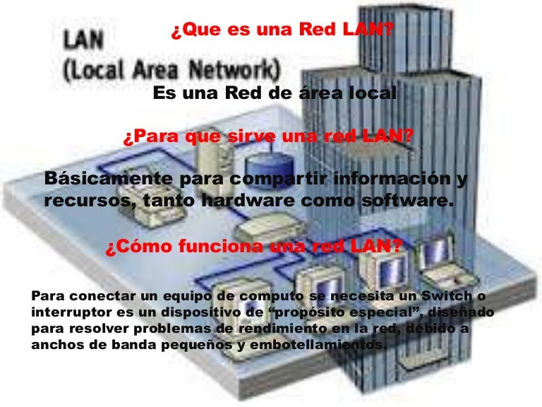 Que Es Una Red Lan Brainly at Laura Chick blog