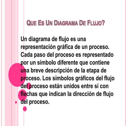 Que es un diagrama de flujo | PPTX