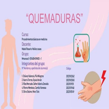 Evaluación de la superficie corporal quemada en pacientes del hospital ...