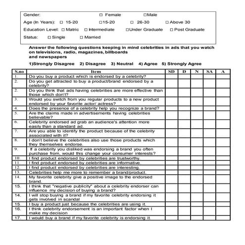 Survey Questionnaire on celebrity endorsement | PDF