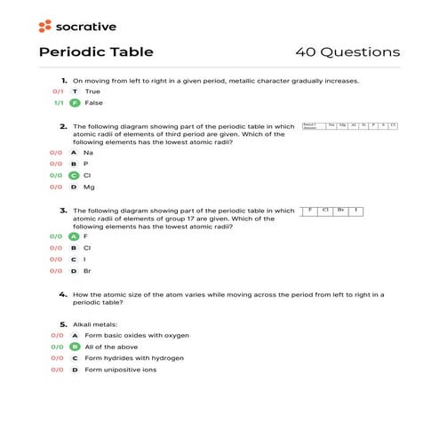 Chapter 5 - Periodic table (ICSE Board) | PDF