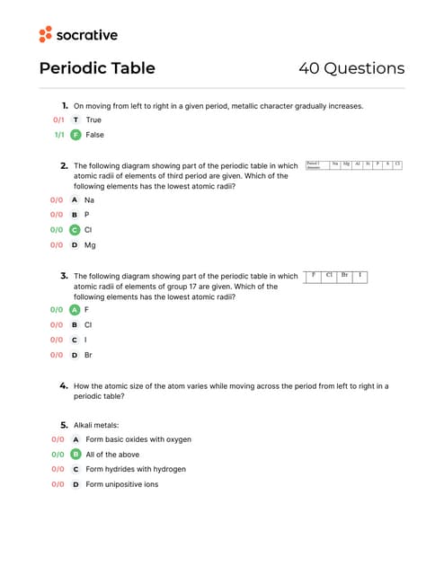 Chapter 5 - The periodic table (Class IX) | PDF | Chemistry | Science