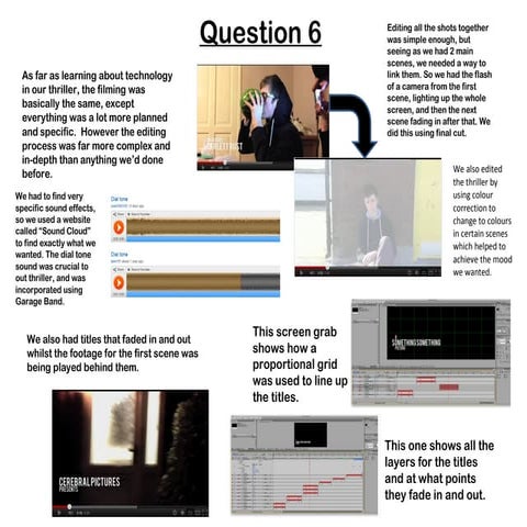 Hollyoaks Script Notes | PDF