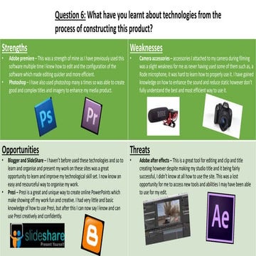 Swot analysis | DOCX