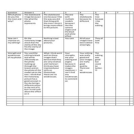 Questionaire for my exhabition | PDF