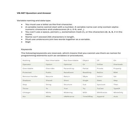Visual Basic .NET Question and Answer (2024) | PDF | Programming ...