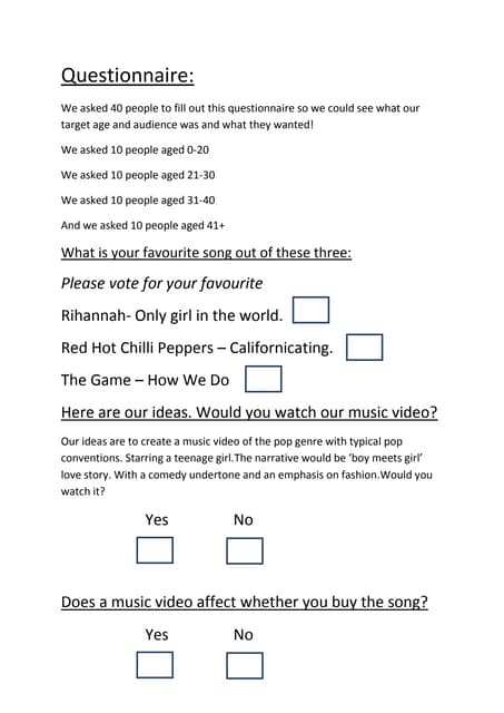 Impact Of Online Learning Questionnaire Digital Media impact-of-online-learning-questionnaire-digital-media