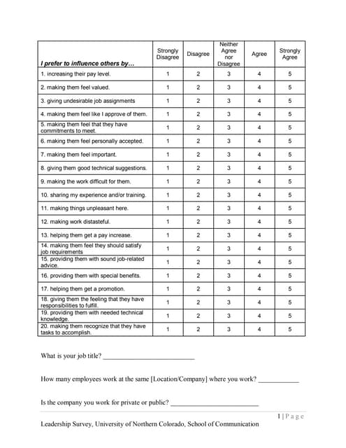 Leadership style survey | DOCX | Human Resources | Business