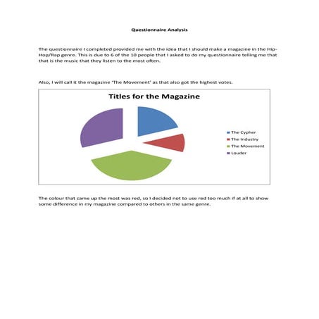 Tolu Awojobi AS Media Coursework - Questionnaire Analysis | DOCX