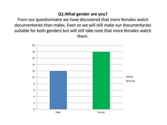 Questionnaire Conclusion | PPT