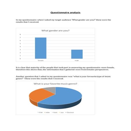 AS Media Coursework: Audience Questionnaire. | DOCX
