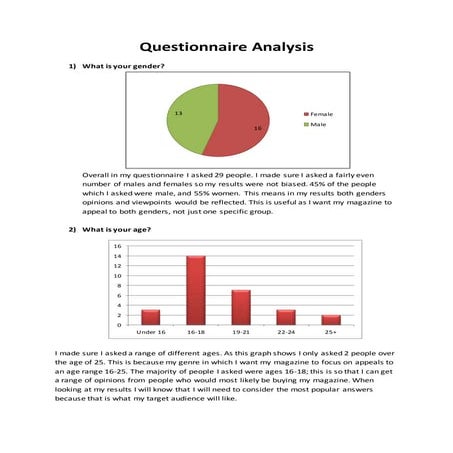 Questionnaire analysis | PDF