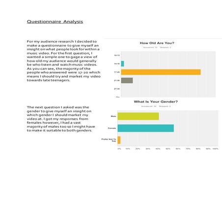 Questionnaire analysis | PDF