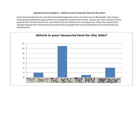 Questionnaire analysis font | DOCX