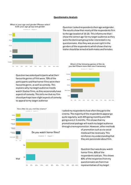 Questionnaire One | PDF