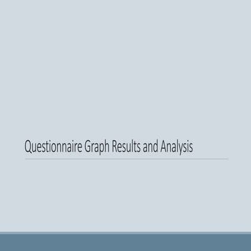 Questionnaire Graph Results and Analysis | PPT