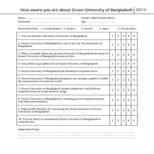 Questionnaire Brand Awareness of Green University | PDF