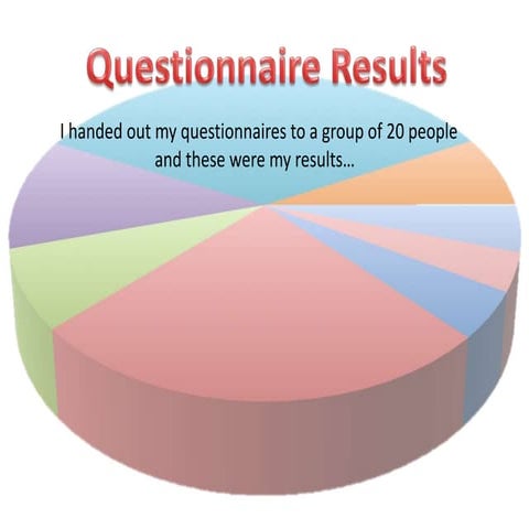 Questionnaire data annotated