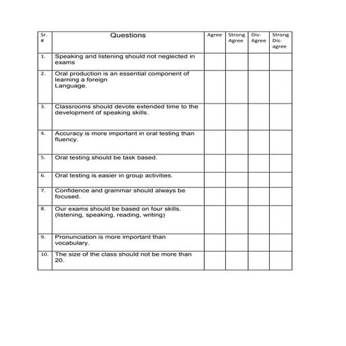Questionnaires for oral | PDF