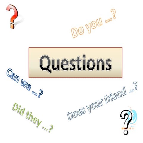 Subject object questions | PPT