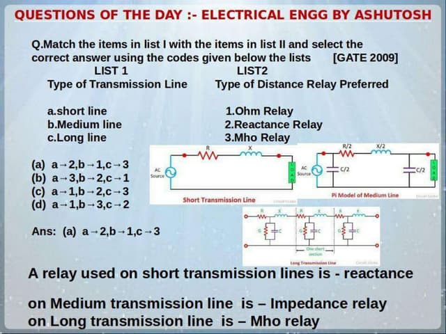 Important questions | PPTX