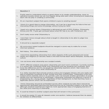 Lesson plan sample | DOCX