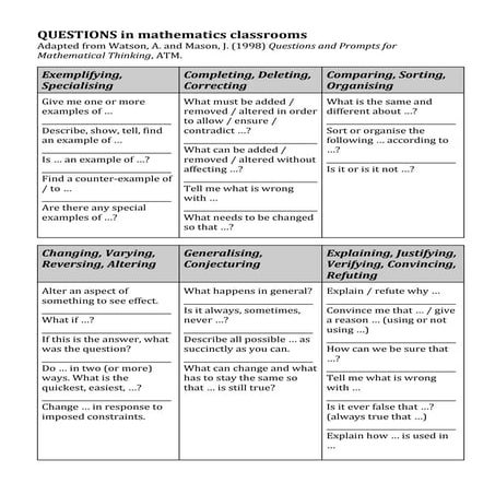 Questions in mathematics classrooms | PDF