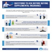 Questions to ask before buying supplemental insurance converted